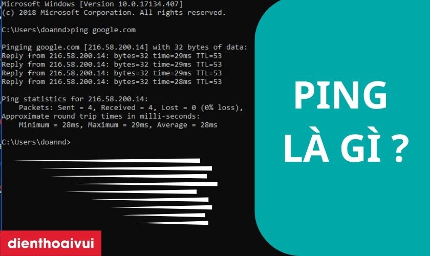 Ping là gì? Các cách kiểm tra tốc độ mạng nhanh nhất